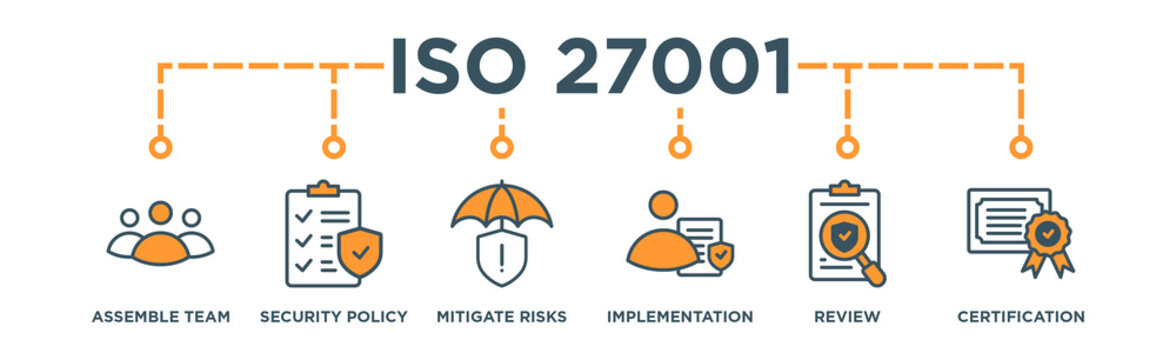 ISO 27001 Certification – SafeTech International